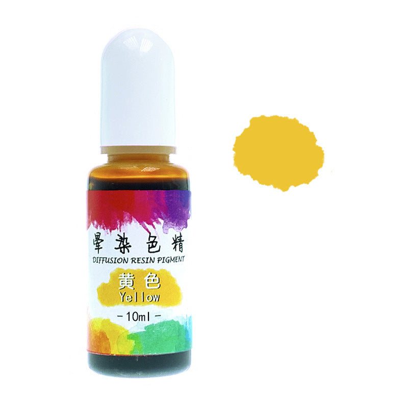 3D Halo Pigment Dyeing Agent – ResinWorlds